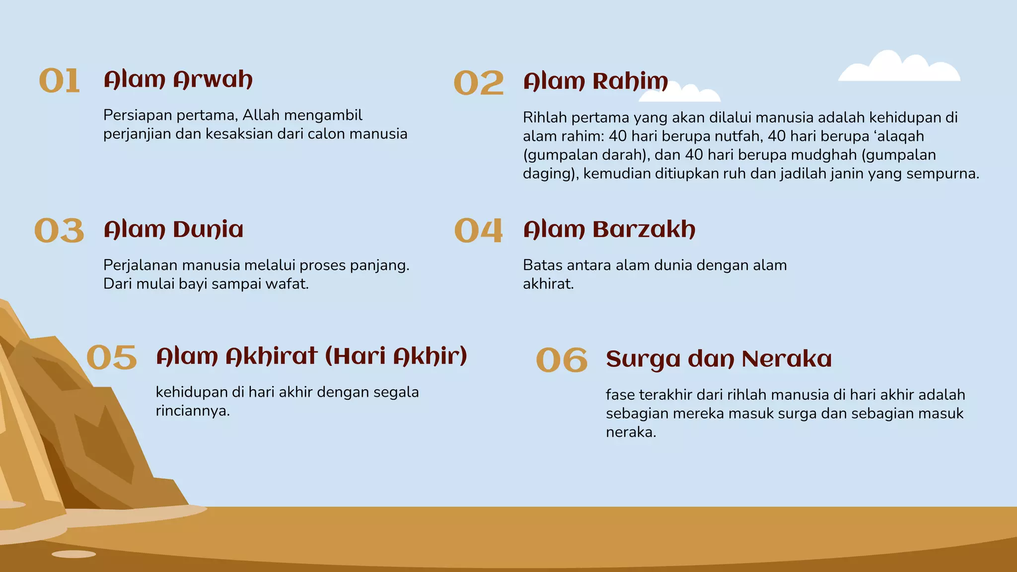 Presentasi Agama NEW.pptx