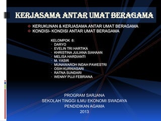 Presentasi Agama | PPTX