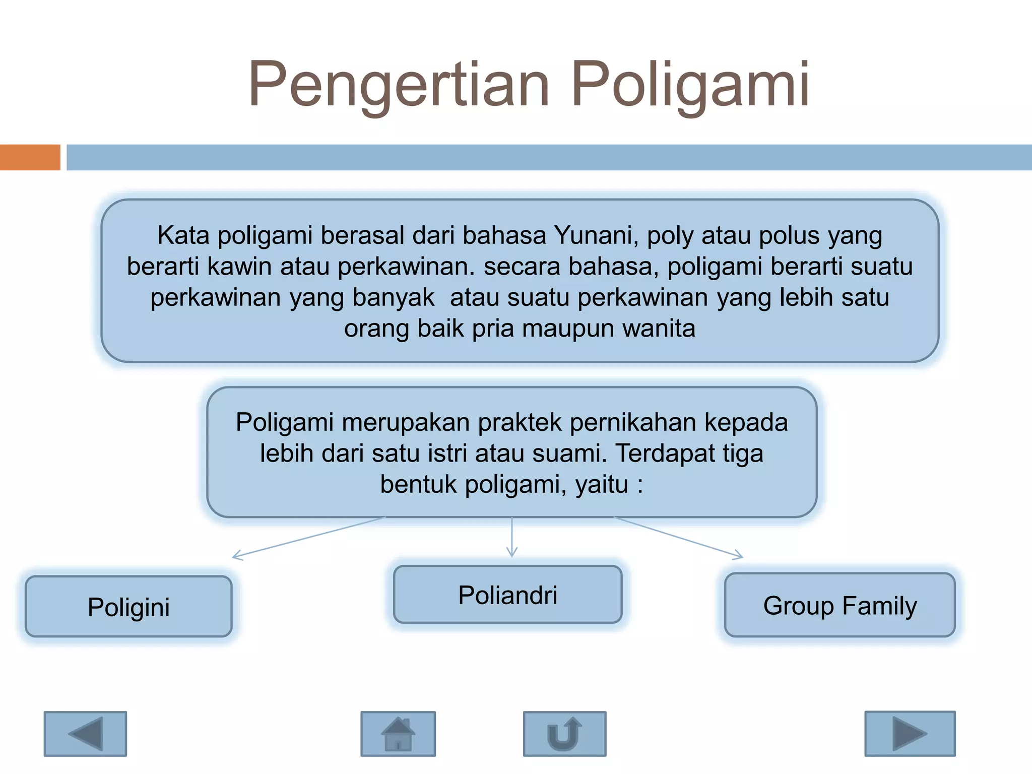 Presentasi agama "Poligami" | PPTX