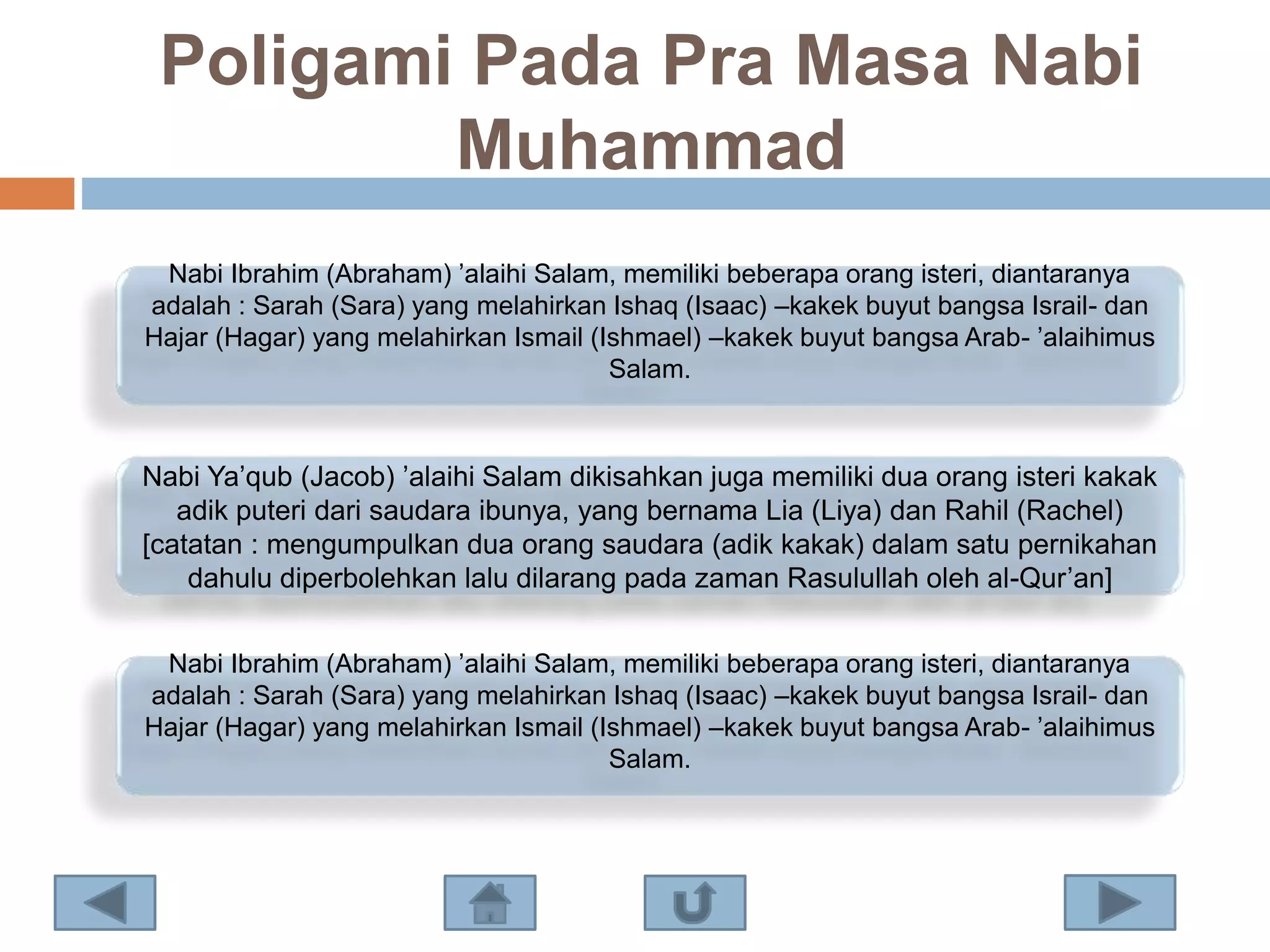 Presentasi agama "Poligami" | PPTX
