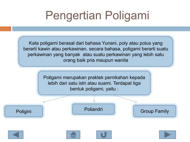 Presentasi agama "Poligami" | PPTX