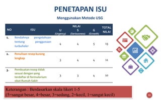 CARA PENGGUNAAN SEDIAAN OBAT TURBUHALER.pptx