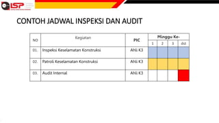 Presentasi Agus Subandrio.pptx
