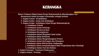 PRESENTASI AIK ( IDEOLOGI MUHAMMADIYAH ).pdf