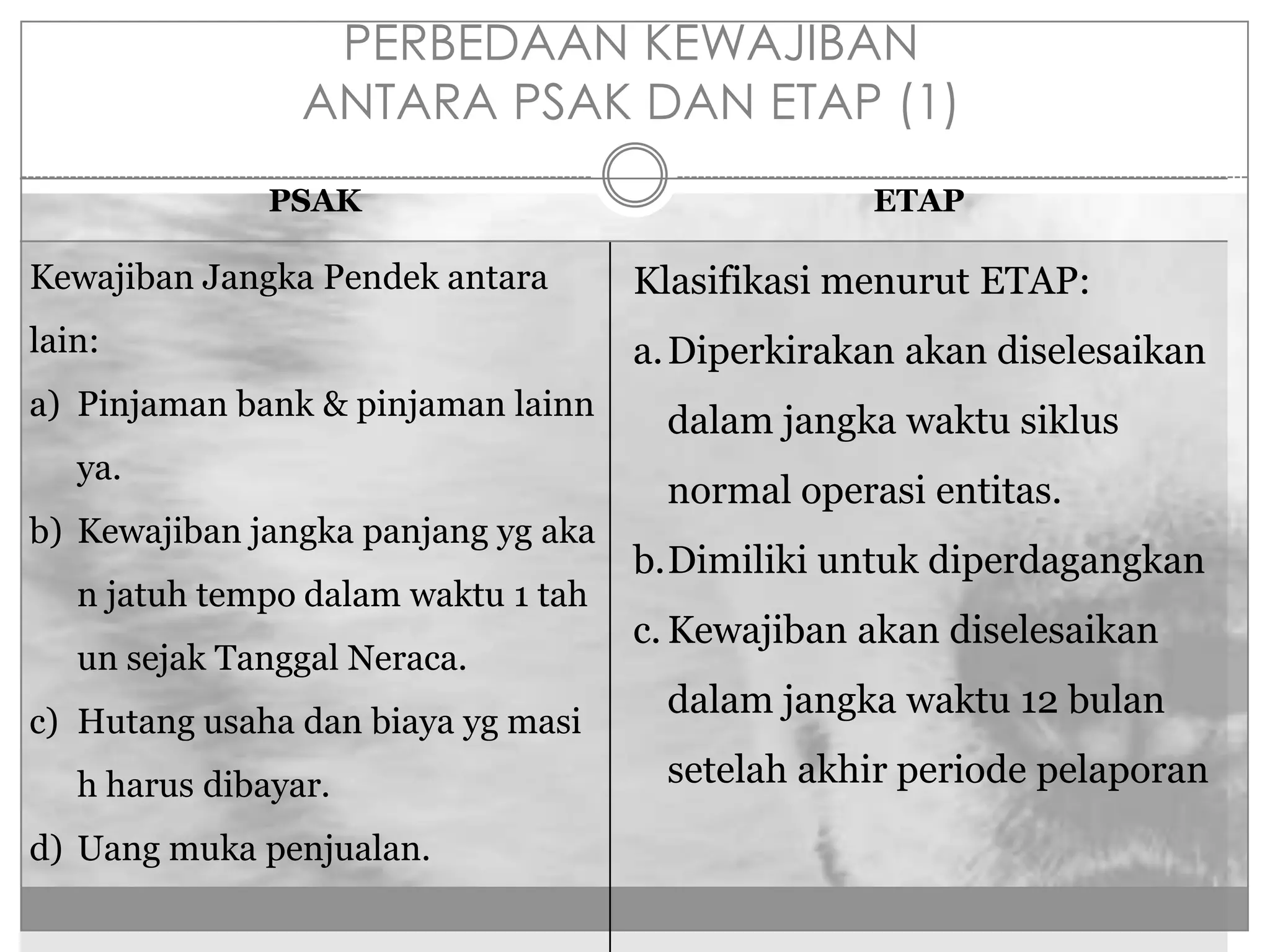 Perbedaan PSAK dan SAK ETAP | PPTX