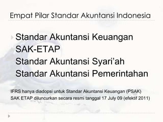 Perbedaan PSAK dan SAK ETAP | PPTX