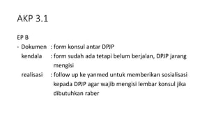 presentasi pokja AKP akreditasi rumah sakit | PPTX