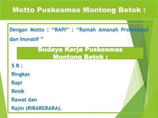 Presentasi Akreditasi PKM Montong Betok.ppt