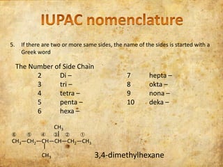 Presentasi alkana | PPT