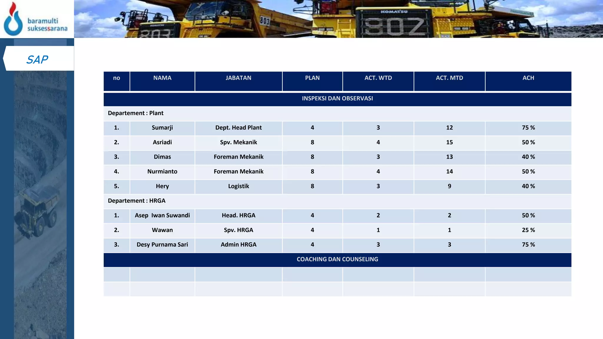 Contoh Presentasi Laporan.pptx