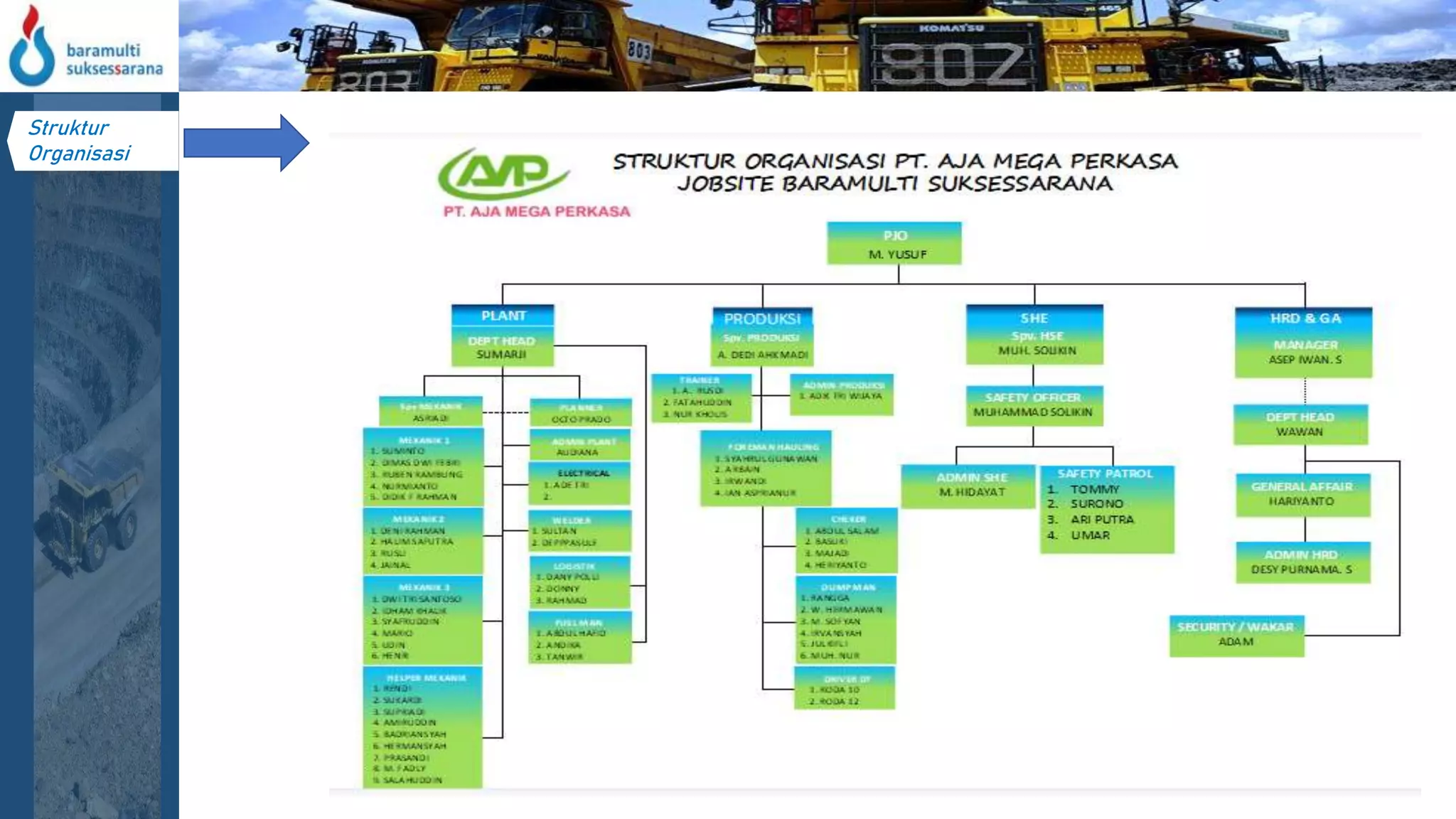 Contoh Presentasi Laporan.pptx