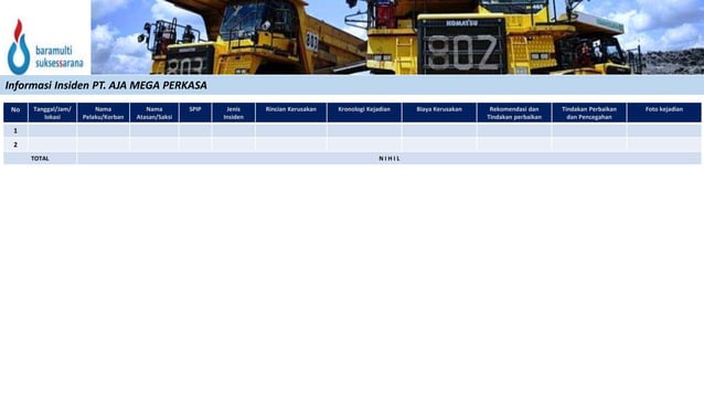 Contoh Presentasi Laporan.pptx | Business | Business and Finance