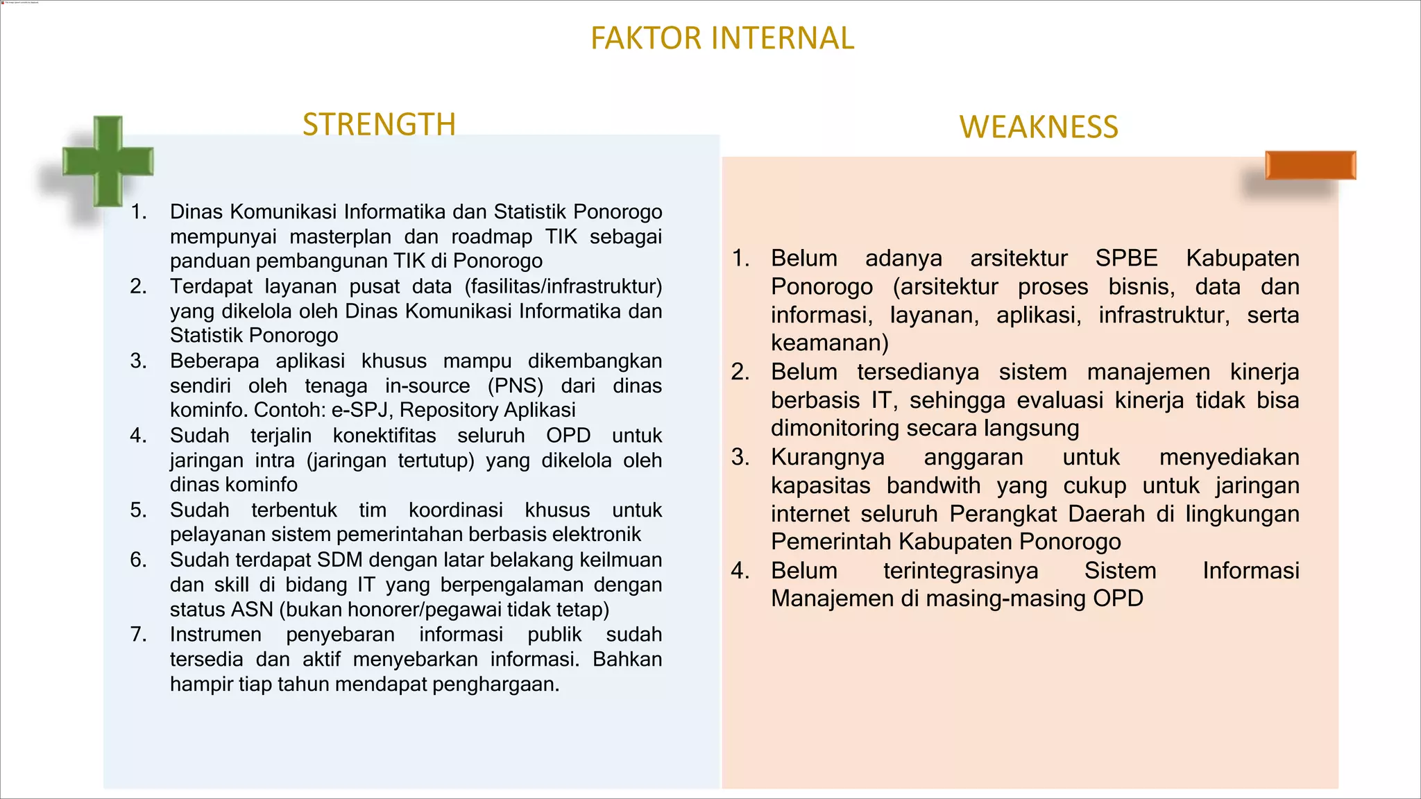 Presentasi Analisa SWOT_ULFI.pptx