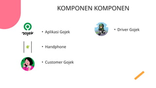 Presentasi Analisis Proses Bisnis Sistem Gojek.pptx
