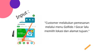 Presentasi Analisis Proses Bisnis Sistem Gojek.pptx