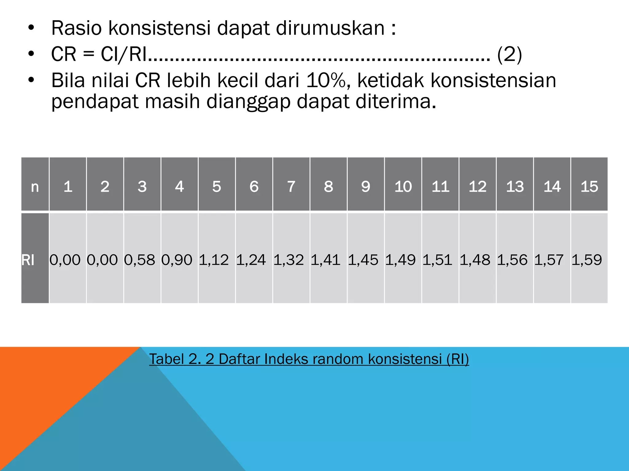 Presentasi Analytic Hierarchy Process (AHP) | PDF