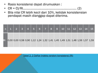 Presentasi Analytic Hierarchy Process (AHP) | PDF