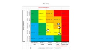 Presentasi Untuk sertifikasi ANAMROT-CRMO.pptx