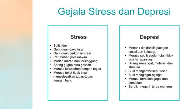 Depresi dan Stress | PPTX