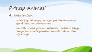 Presentasi animasi | PPTX