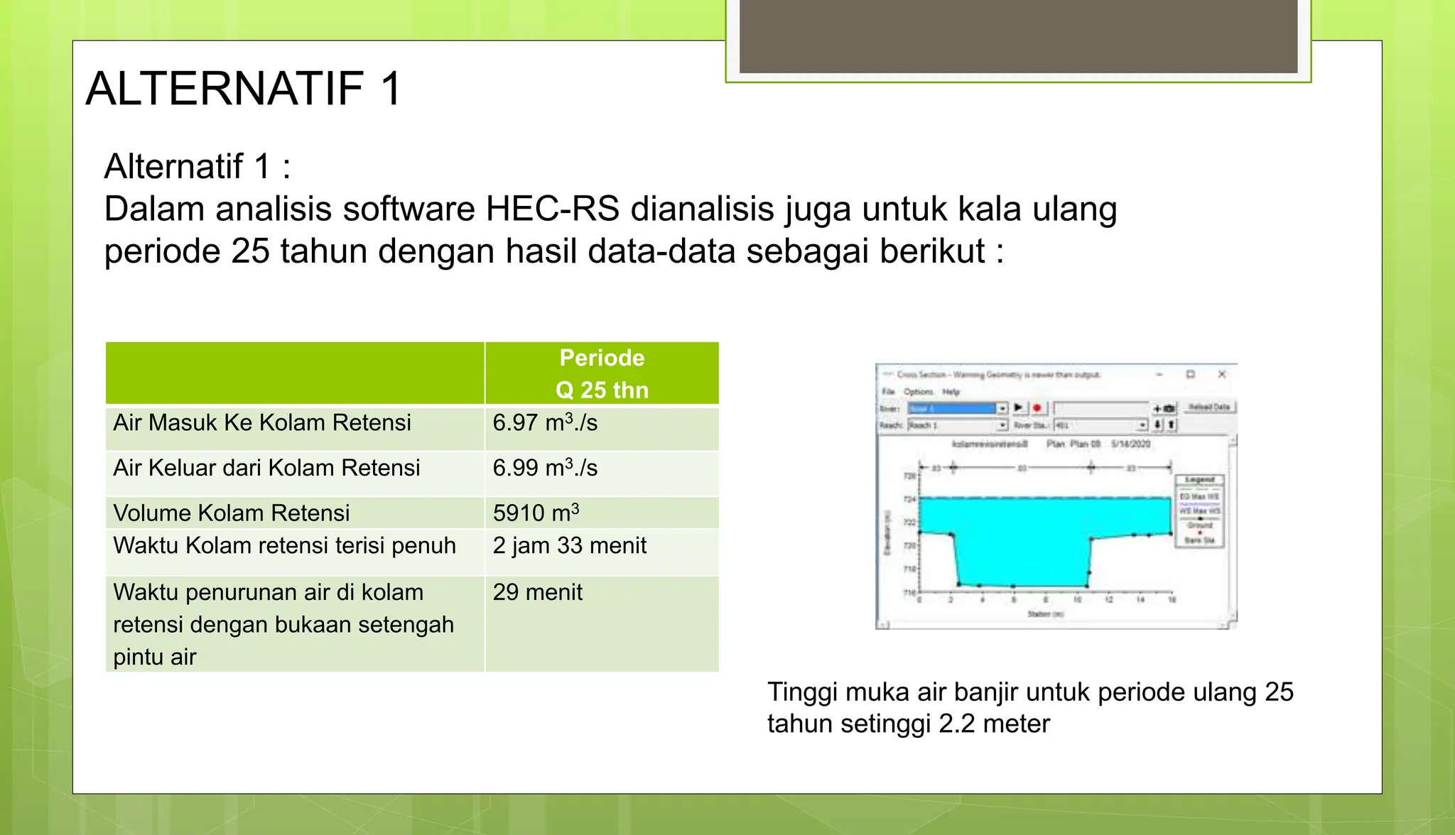 PRESENTASI ANTARA KOLAM RETENSI 06242020.pptx