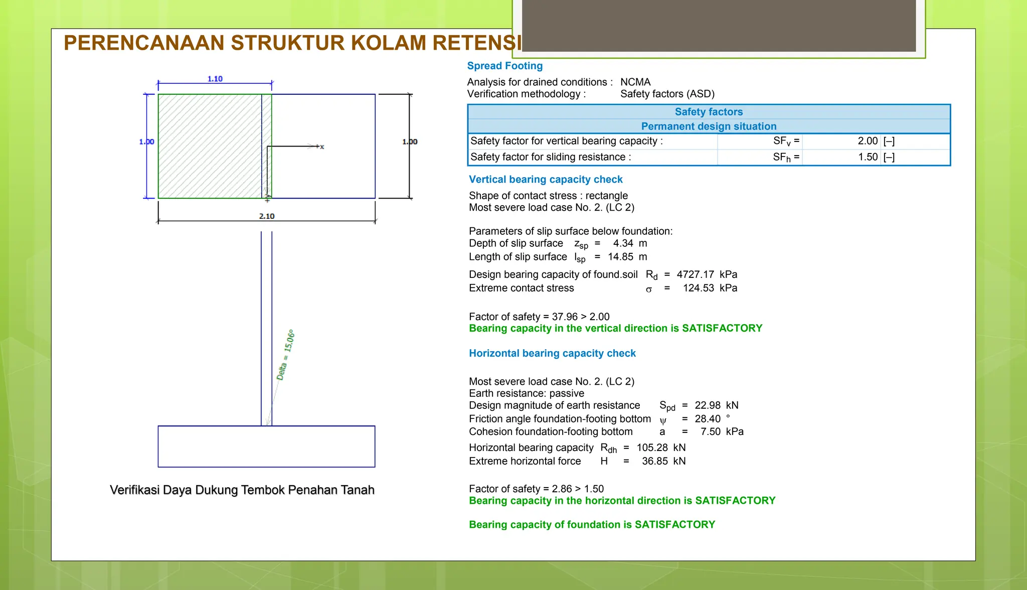 PRESENTASI ANTARA KOLAM RETENSI 06242020.pptx