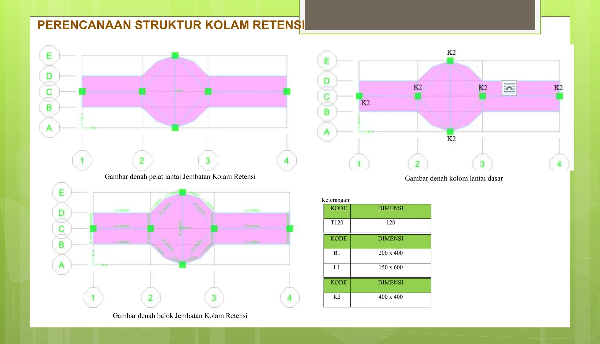 PRESENTASI ANTARA KOLAM RETENSI 06242020.pptx