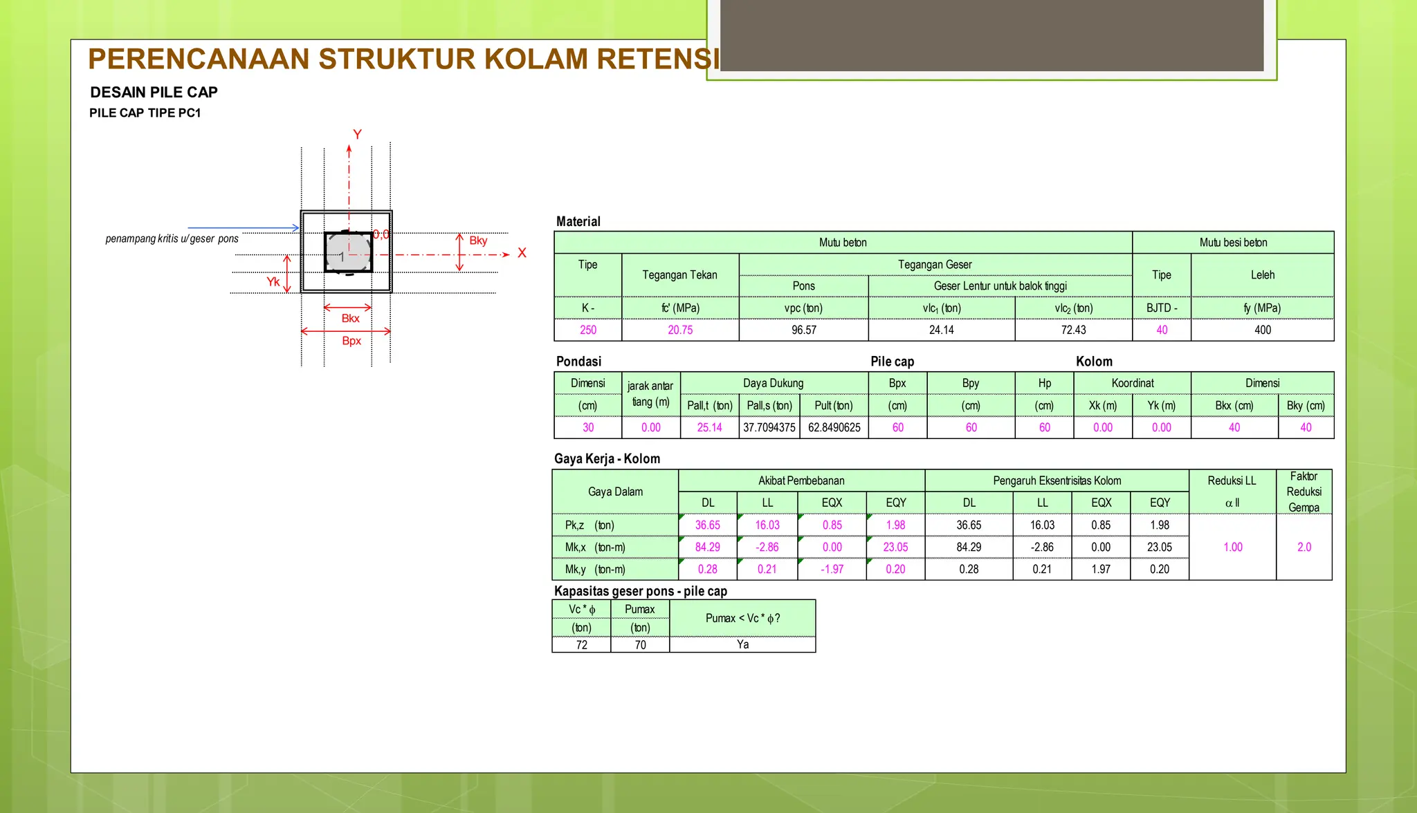 PRESENTASI ANTARA KOLAM RETENSI 06242020.pptx