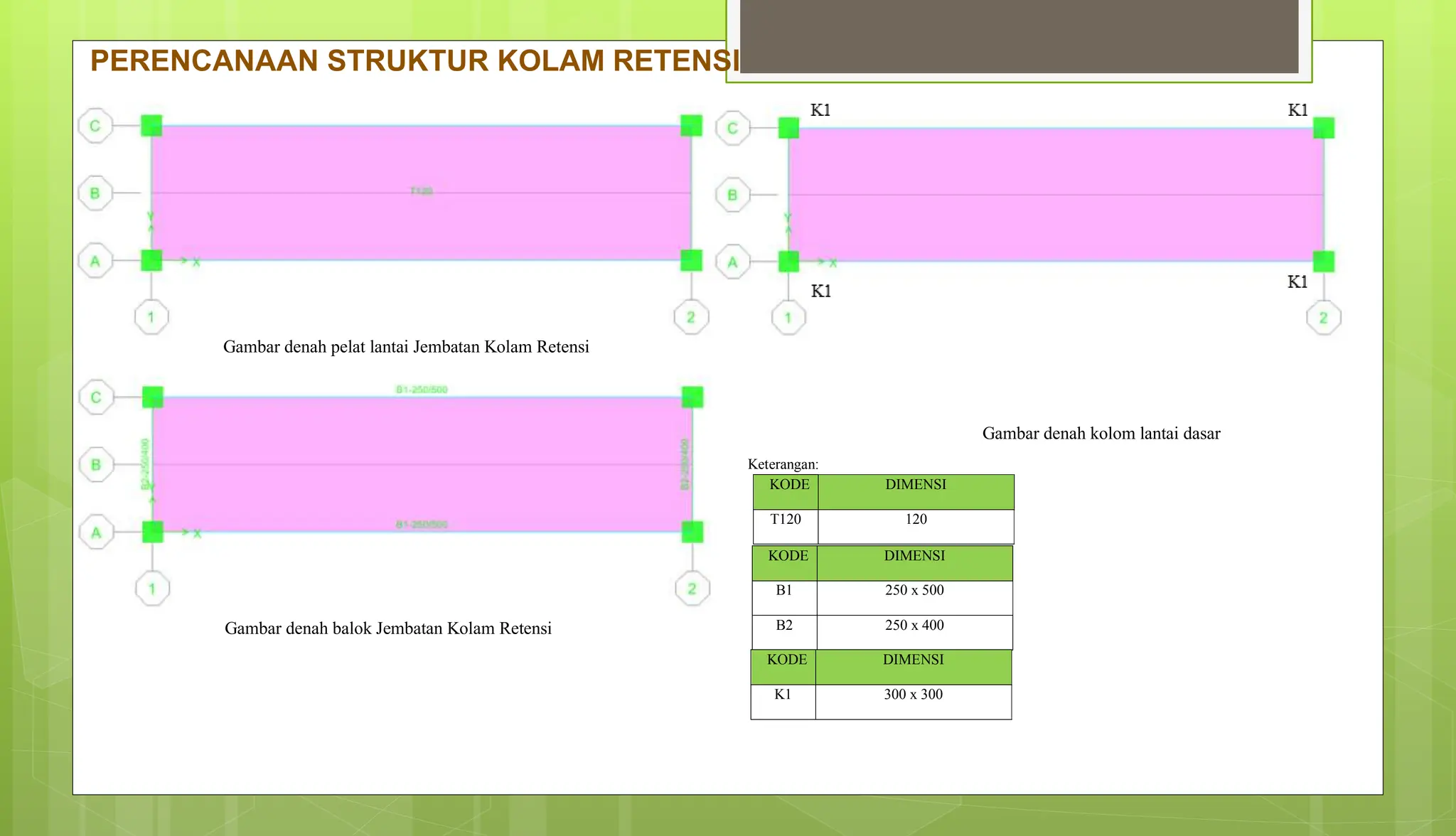 PRESENTASI ANTARA KOLAM RETENSI 06242020.pptx