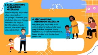 Presentasi Anti Perundungan_pencegahan kekerasan sekolah.pdf