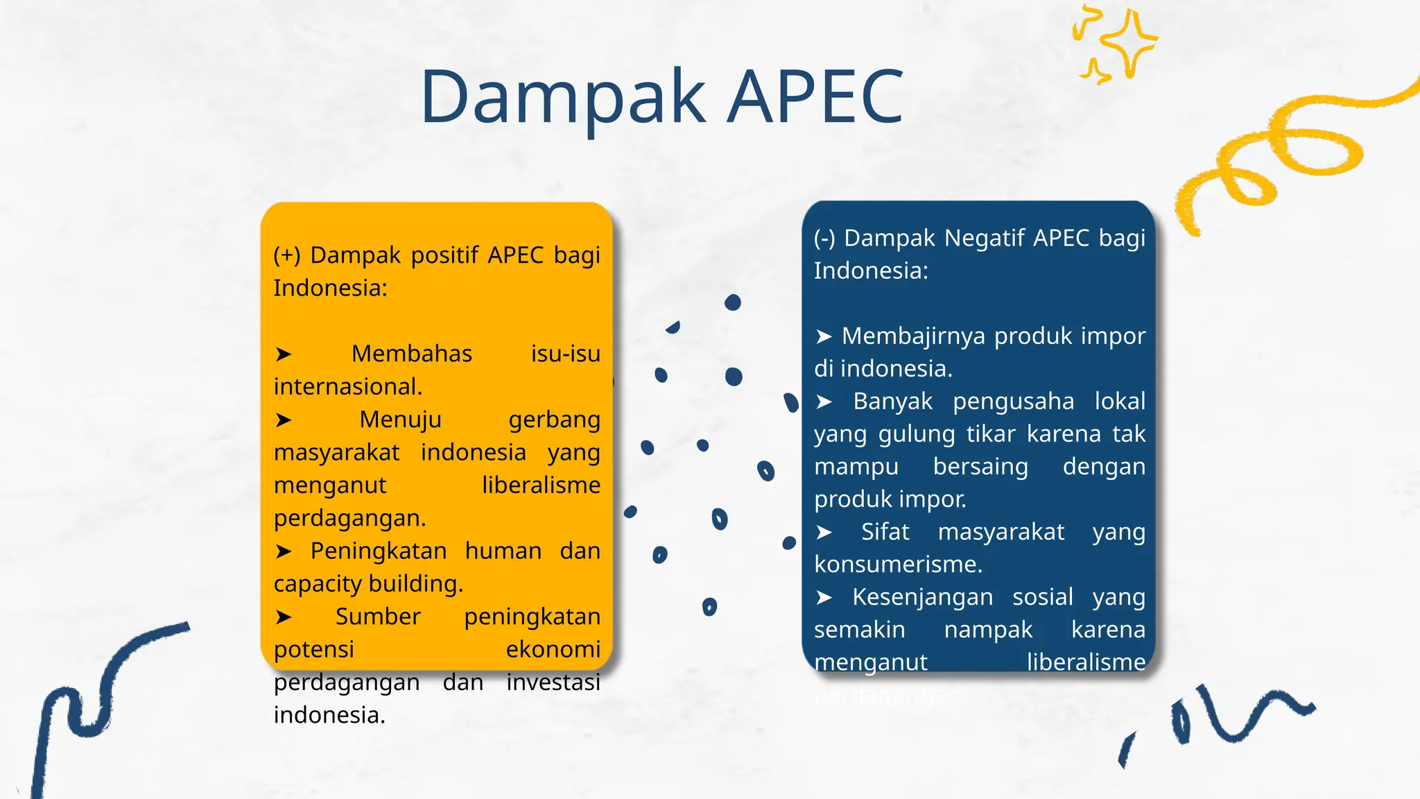 Presentasi organisasi dunia/global ekonomi di asia PASIFIK APEC.pptx
