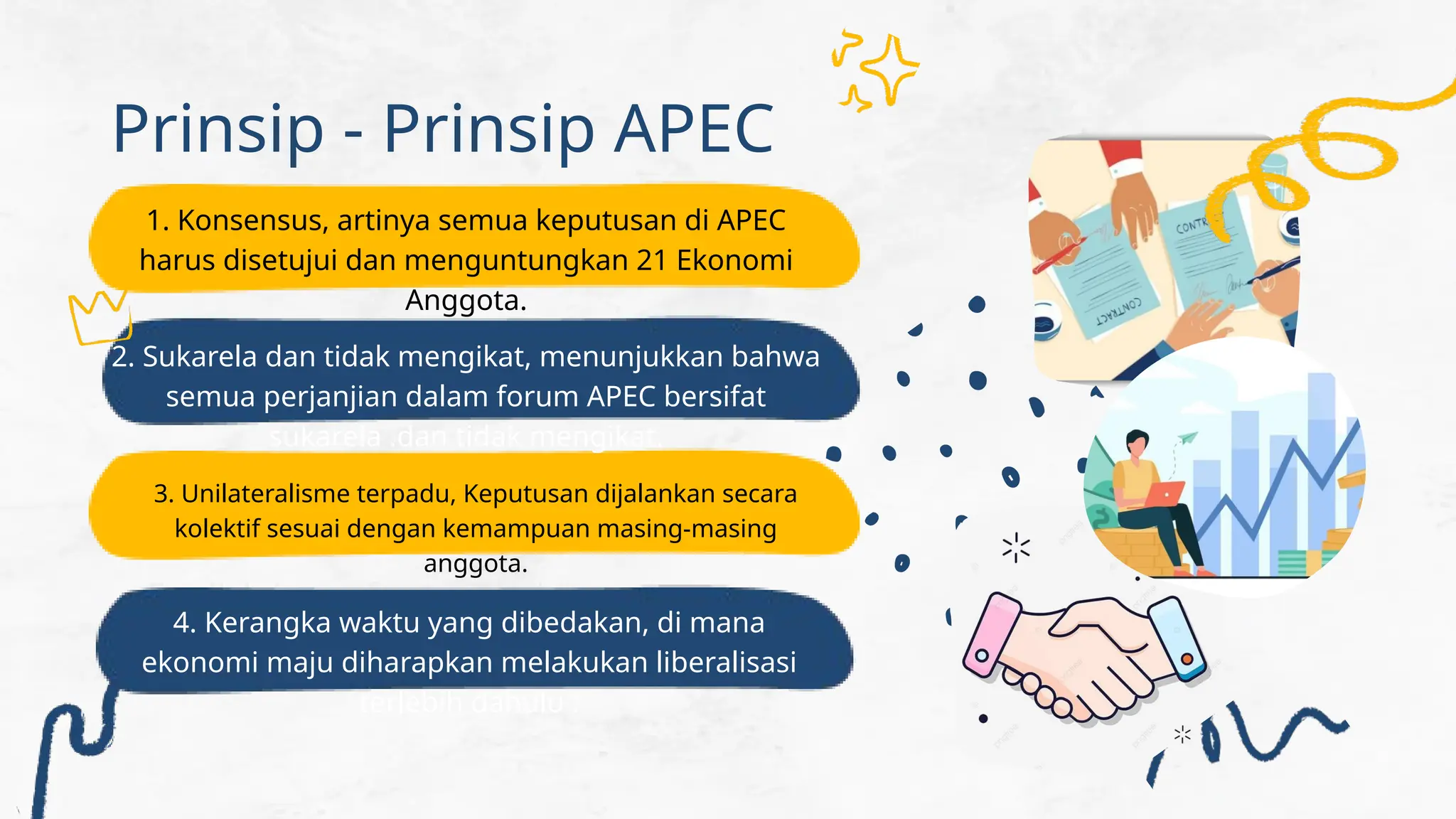 Presentasi organisasi dunia/global ekonomi di asia PASIFIK APEC.pptx