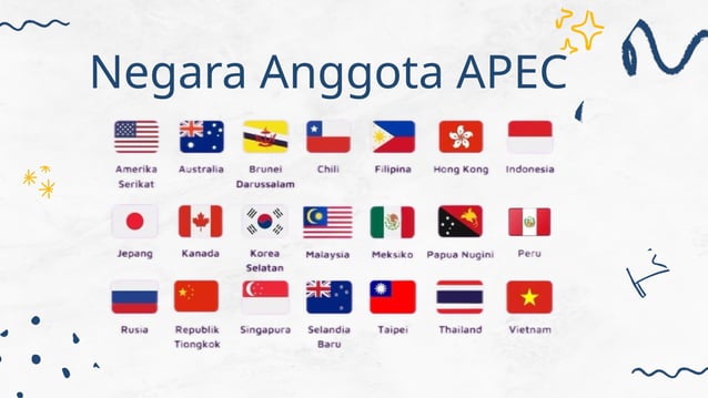 Presentasi organisasi dunia/global ekonomi di asia PASIFIK APEC.pptx
