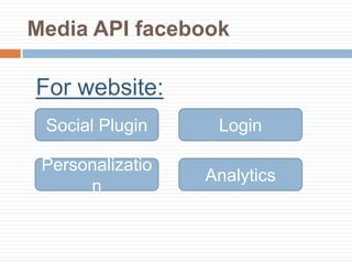 Presentasi api facebook | PPT