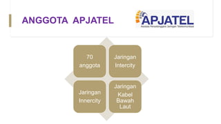 PRESENTASI APJATEL HIBITREN.pptx