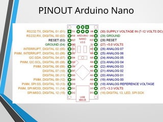 Presentasi_Arduino_Nano_SMP arduino dasar | PPTX