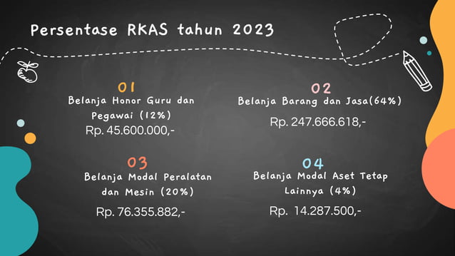 PRESENTASI ARKAS 2023 OKE.pptx