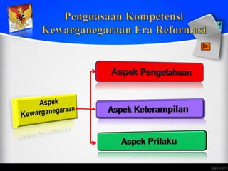 Kebijakan Pendidikan Kewarganegaraan Era Reformasi | PPTX