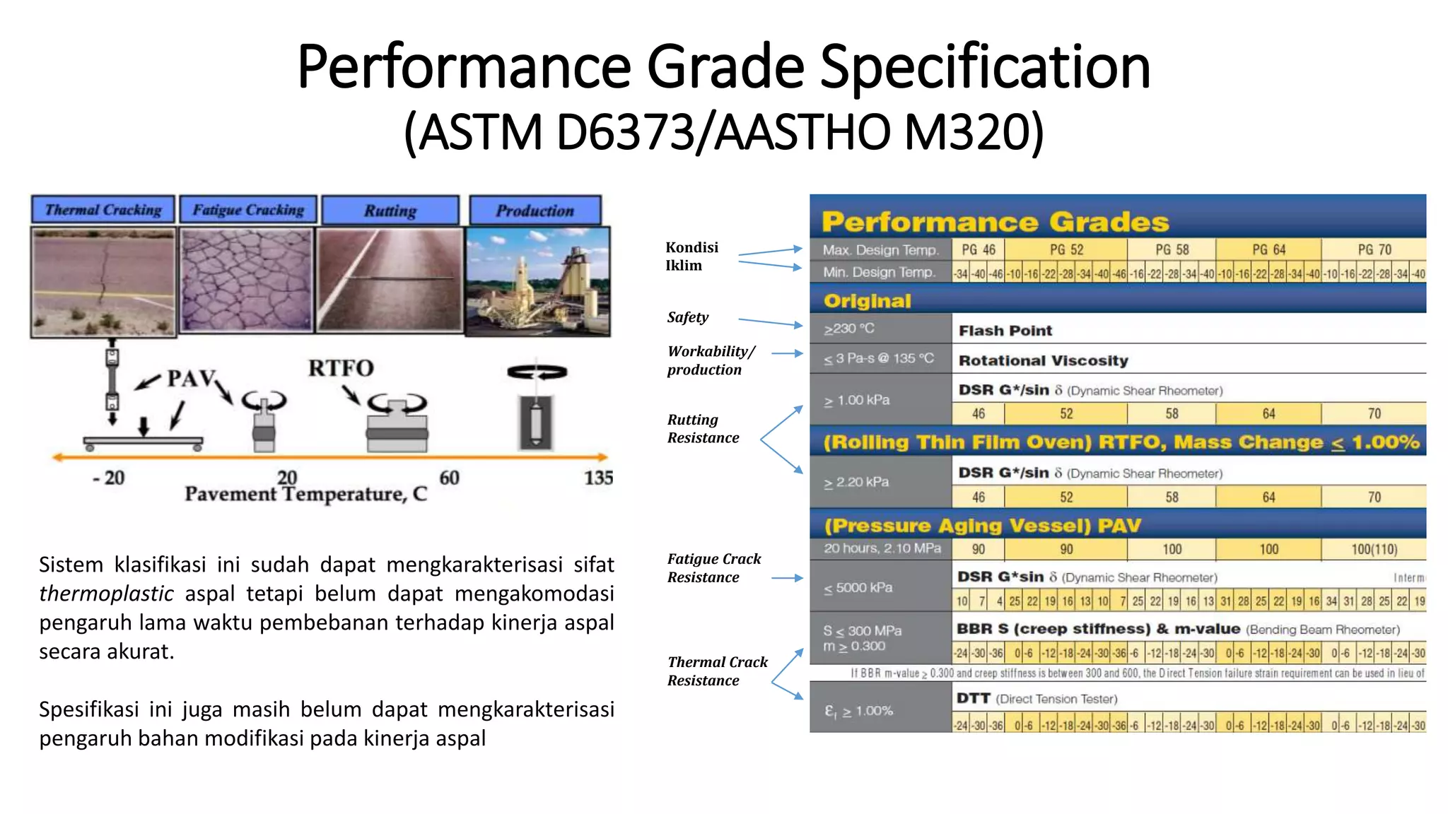 presentasi aspal karet.pptx