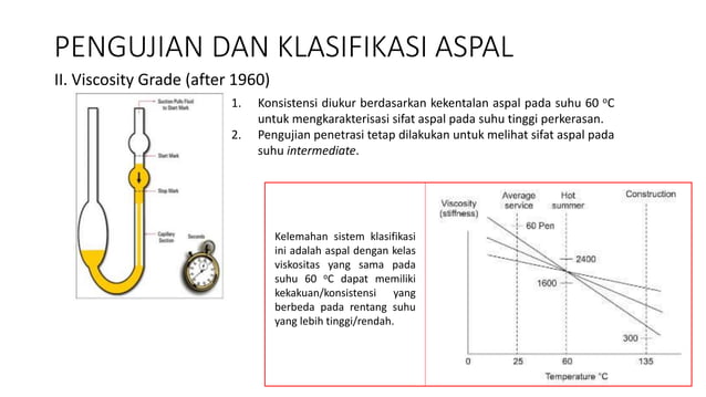 presentasi aspal karet.pptx
