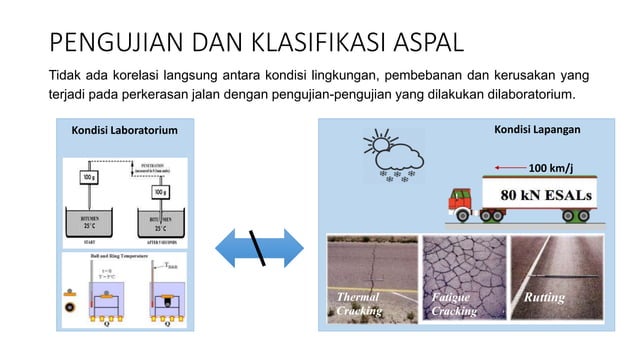 presentasi aspal karet.pptx