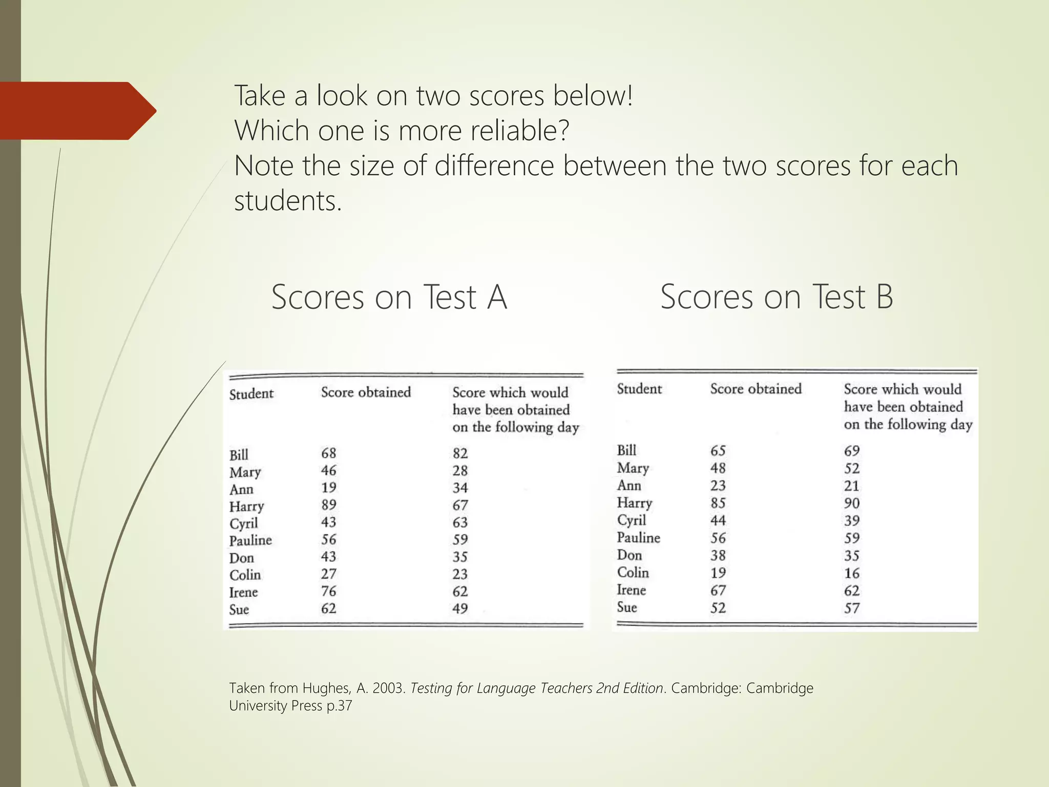Principles of Language Assessment | PPTX