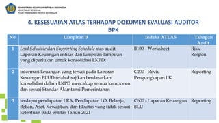 Presentasi Atlas Online_FGD SA 600_19Des2022.pdf