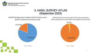 Presentasi Atlas Online_FGD SA 600_19Des2022.pdf