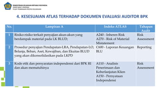 Presentasi Atlas Online_FGD SA 600_19Des2022.pdf