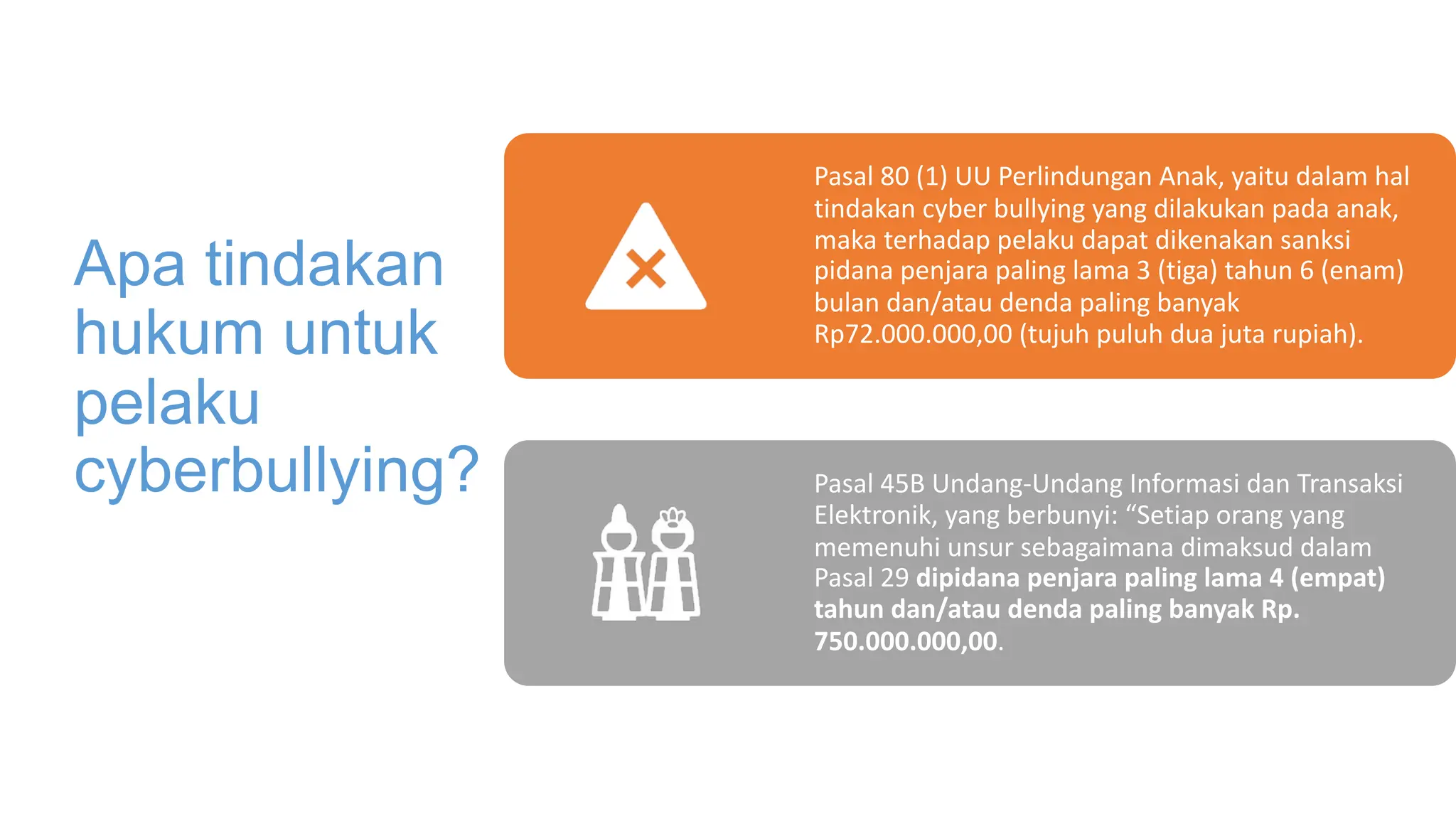 Cyberbullying Pencegahan dan Pembuktiannya | PDF