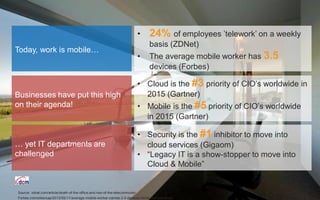 Presentasi Awingu DCMS | PPT