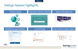 Presentasi Awingu DCMS | PPT