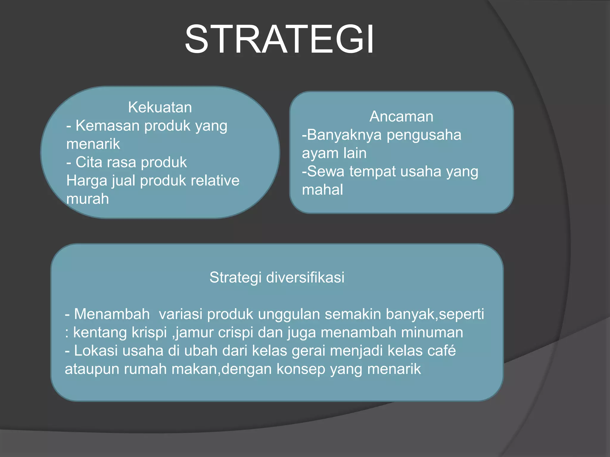 power point analisis SWOT sabana Fried Chicken | PPTX