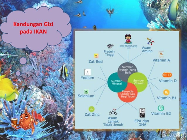Presentasi_AYO_GEMAR_MAKAN_IKAN[1].pptx